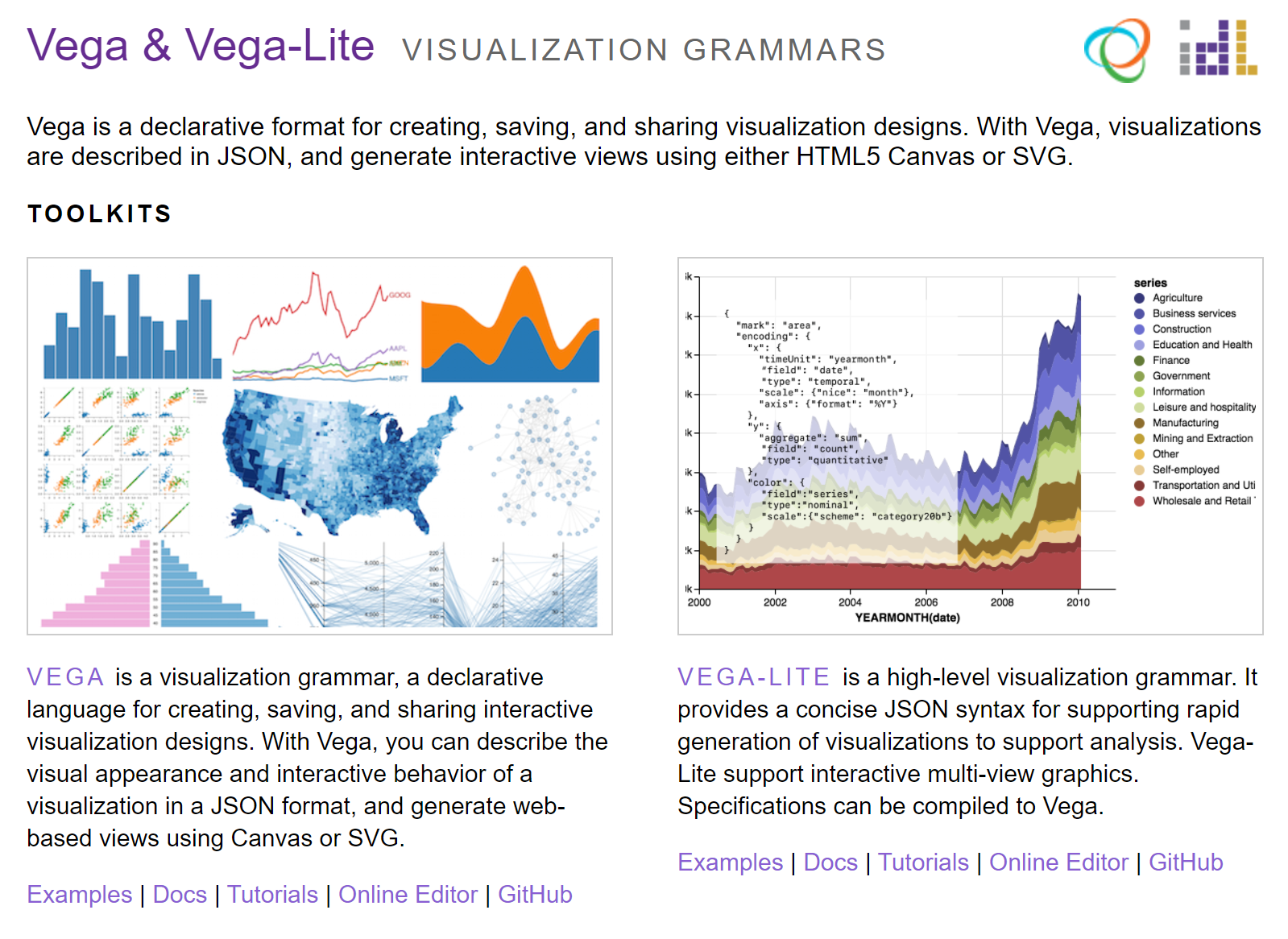 2021 Week 31 | Power BI: Declarative Visualization with Deneb – Workout Wednesday